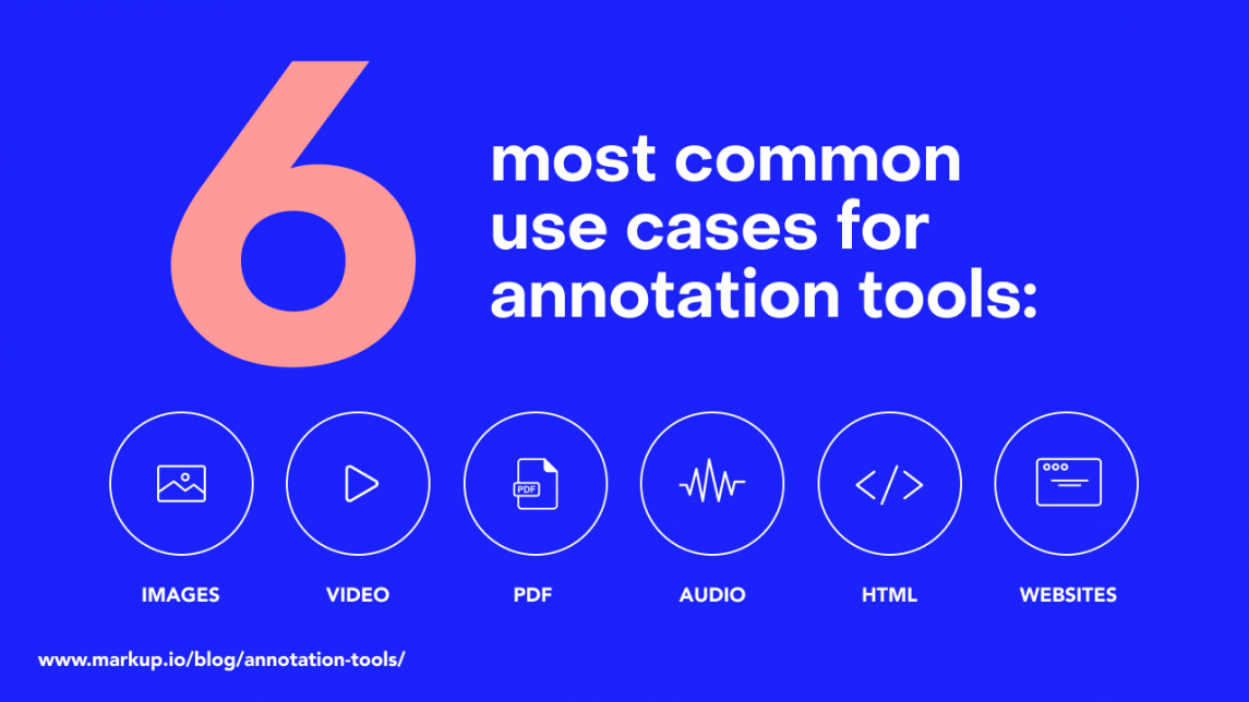 Top 11 annotation tools: features & pricing breakdown (2024) - Markup.io