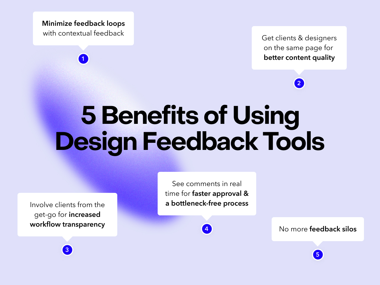 Top 13 design feedback tools for creative teams (2024 list) - Markup.io