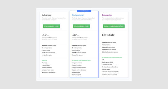 15 website feedback tools for internal revisions / user reviews - Markup.io