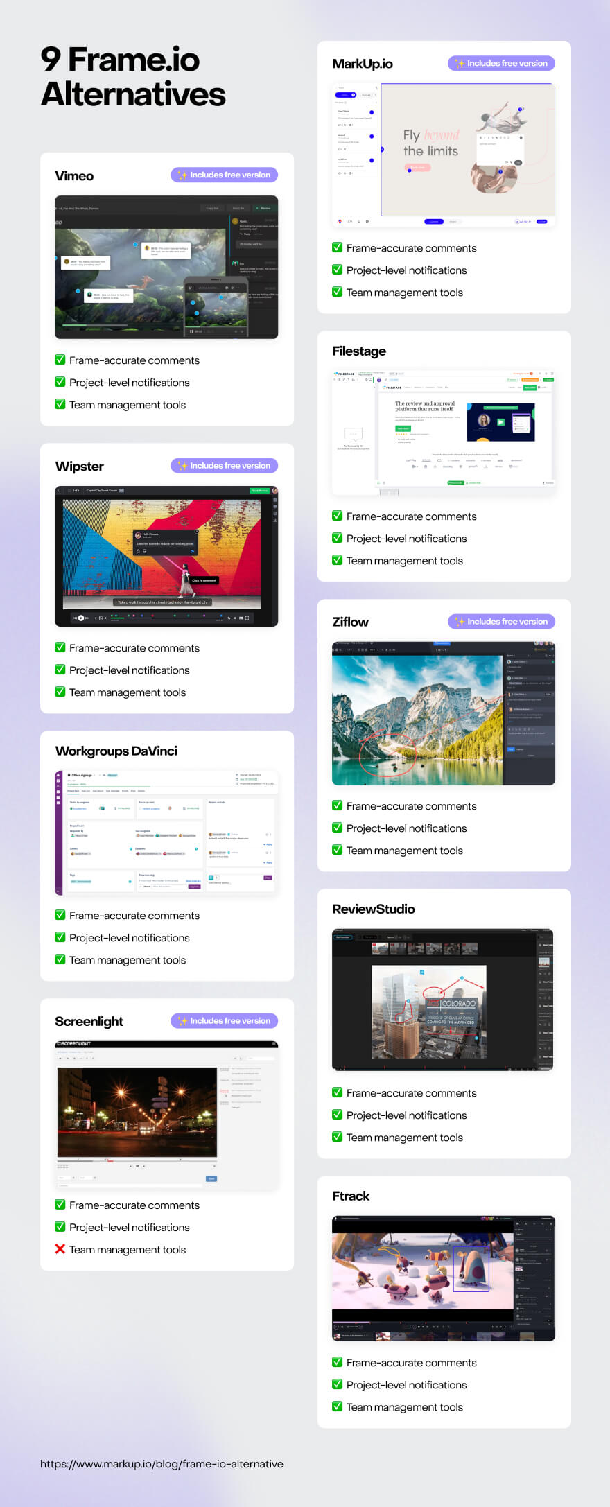 Top 9 Frame.io alternatives for seamless video reviews (2024) - Markup.io