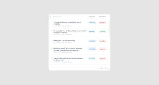 15 website feedback tools for internal revisions / user reviews - Markup.io