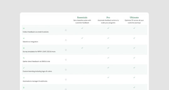 15 website feedback tools for internal revisions / user reviews - Markup.io