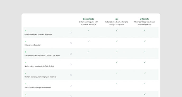 15 website feedback tools for internal revisions / user reviews - Markup.io