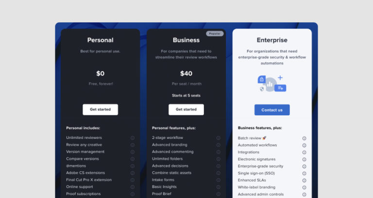 15 website feedback tools for internal revisions / user reviews - Markup.io