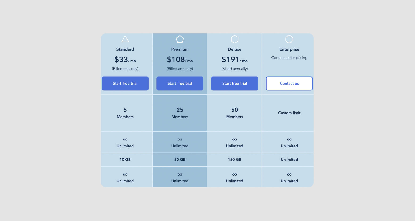 12 visual feedback tools for bug tracking & design reviews - Markup.io