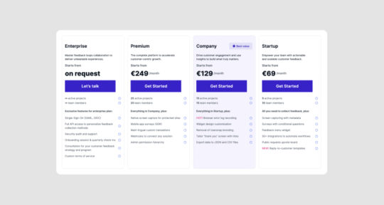 12 visual feedback tools for bug tracking & design reviews - Markup.io