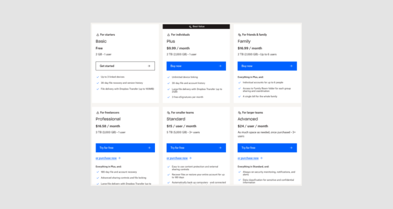 17 best online collaboration tools to add to your tech stack - Markup.io