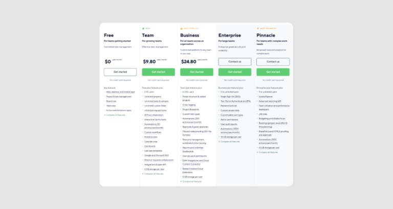 17 best online collaboration tools to add to your tech stack - Markup.io