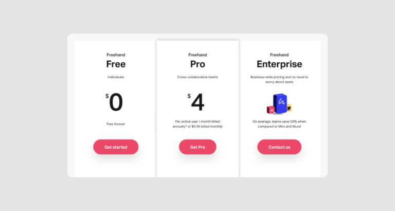 13 Adobe XD alternatives with similar UX & UI design features - Markup.io