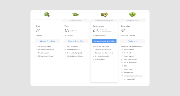 13 Adobe XD alternatives with similar UX & UI design features - Markup.io