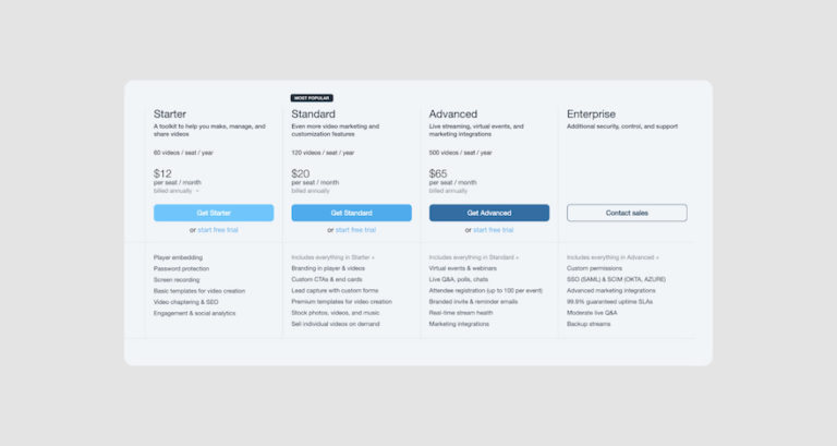 7 collaborative video editing software to make editing a breeze - Markup.io