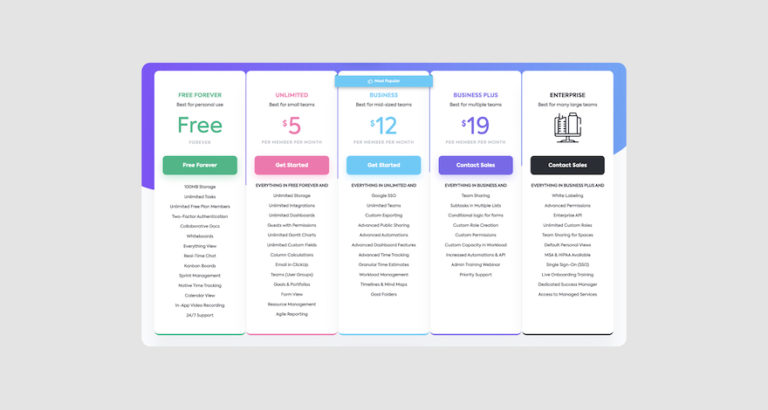 10 best creative project management software products in 2023 - Markup.io