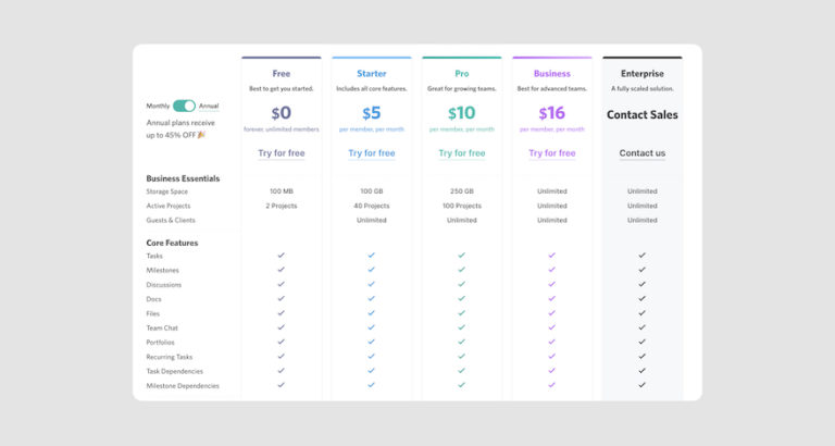 10 best creative project management software products in 2023 - Markup.io