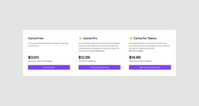 7 Figma alternatives by use case [Features, pricing & more] - Markup.io