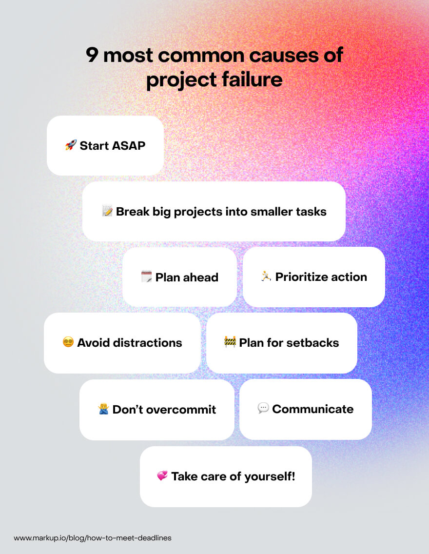 How to meet deadlines: 9 tips and tricks for busy creatives - Markup.io