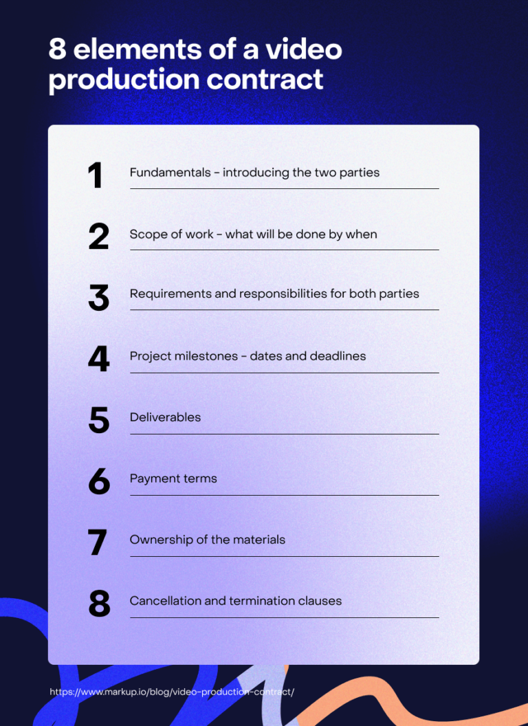 Video production contract: why you need it & how to write it - Markup.io