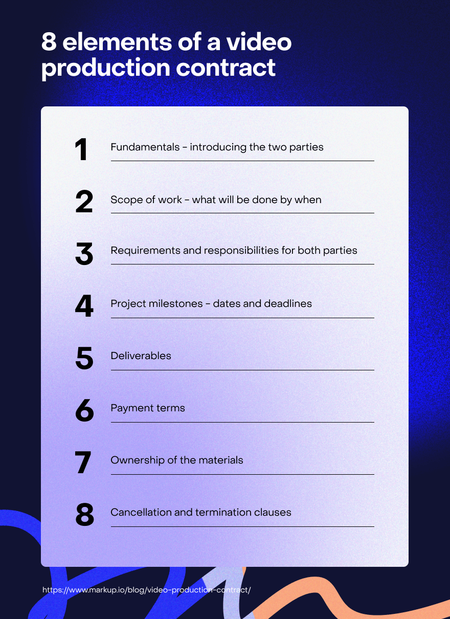 Video production contract: why you need it & how to write it - Markup.io