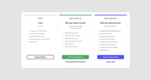 15 best image annotation tools to use in 2023 - Markup.io