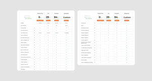 15 best image annotation tools to use in 2023 - Markup.io
