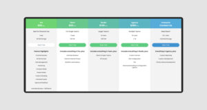 15 best image annotation tools to use in 2023 - Markup.io