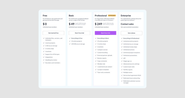 15 best image annotation tools to use in 2023 - Markup.io