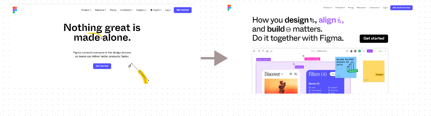 Figma vs. Adobe XD: Decoding the best design tool