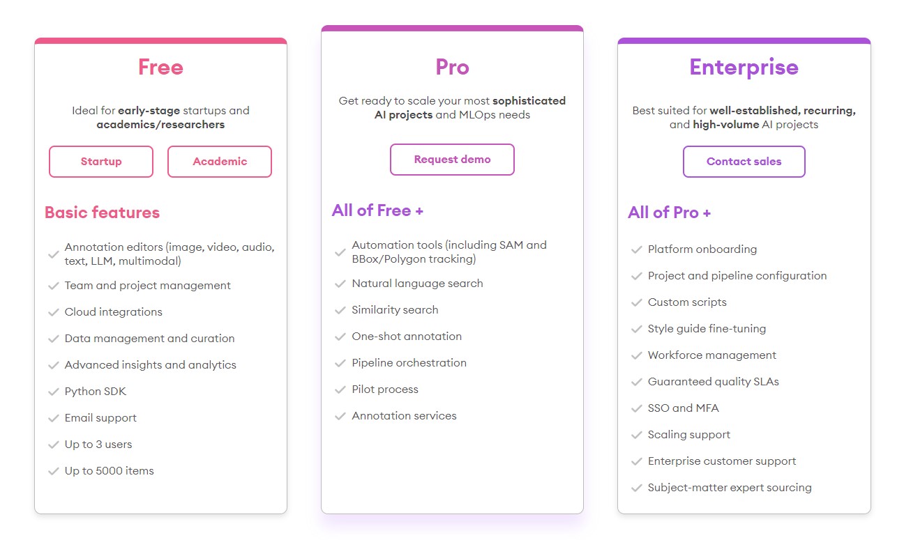 6 video annotation tools to improve your video review workflow